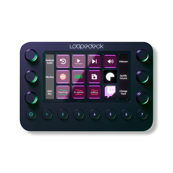 Console d'édition LOUPEDECK Live